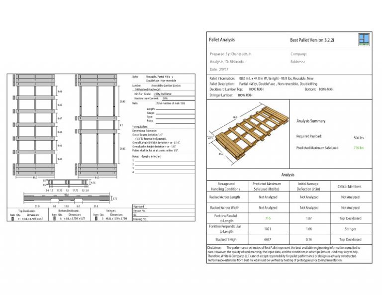 Pallet Design | Custom Wooden Pallets - Hampton Roads - Richmond ...